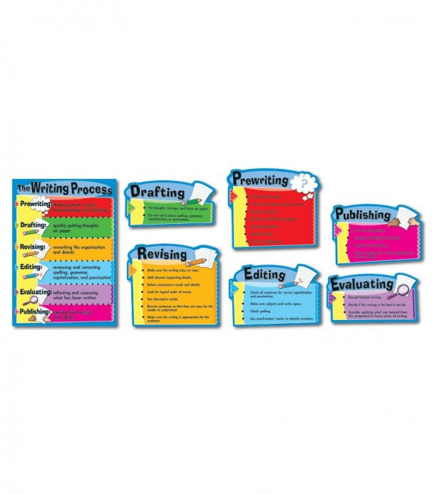 The Writing Process Bulletin Board Set - Teachers Bazaar : Teachers Bazaar