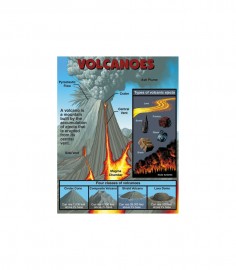 Volcanoes Poster - Teachers Bazaar : Teachers Bazaar