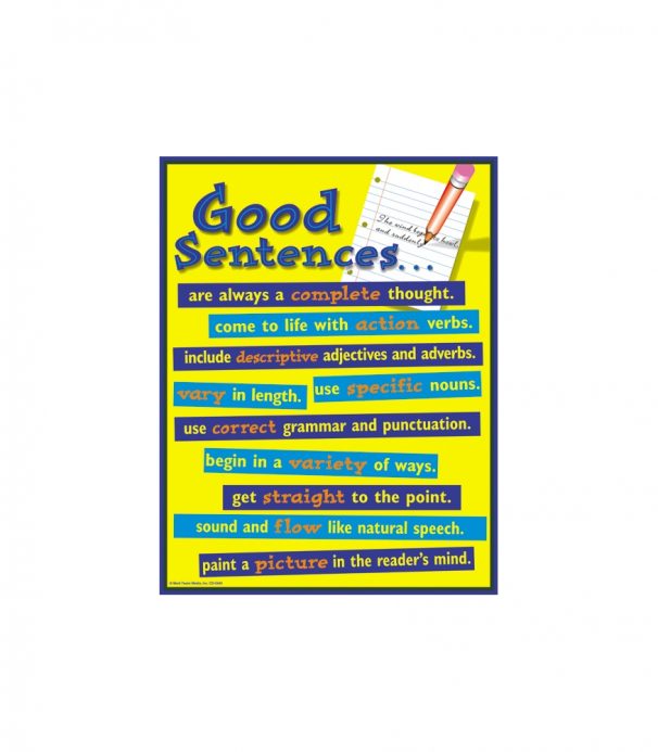 Good Sentences Poster - Teachers Bazaar : Teachers Bazaar