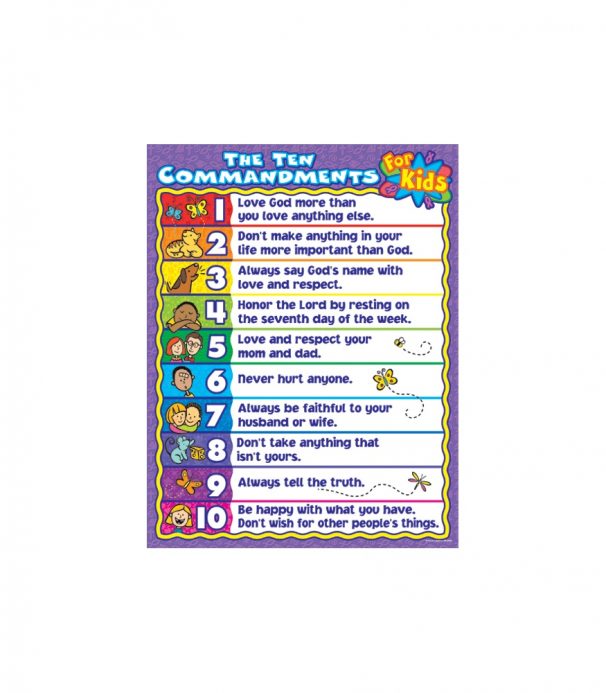 The Ten Commandments for Kids Poster - Teachers Bazaar : Teachers Bazaar