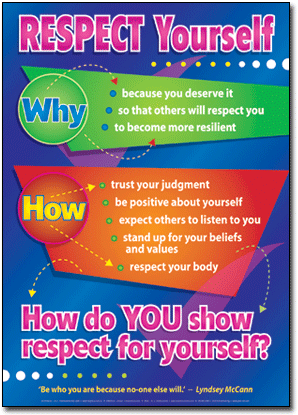 Self Esteem Poster