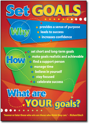 Self Esteem Poster