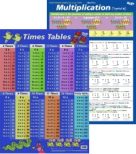 Times Tables Blue Poster - Teachers Bazaar : Teachers Bazaar