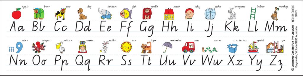Alphabet Desk Strip VIC Modern Cursive 30 Pack - Teachers Bazaar ...