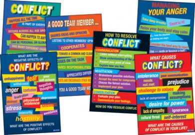 Conflict Resolution Poster Set - Teachers Bazaar : Teachers Bazaar