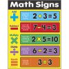 Maths Signs Chart - Teachers Bazaar : Teachers Bazaar
