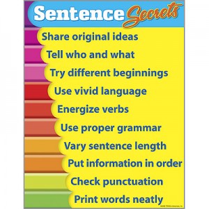 Sentence Secrets Chart - Teachers Bazaar : Teachers Bazaar