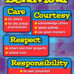 Behavior Management Toolkit Poster Set - Teachers Bazaar : Teachers Bazaar