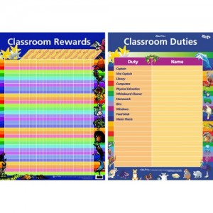 Classroom Rewards Poster - Teachers Bazaar : Teachers Bazaar