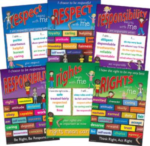 Respect, Responsibility, Rights Poster Pack : Teachers Bazaar