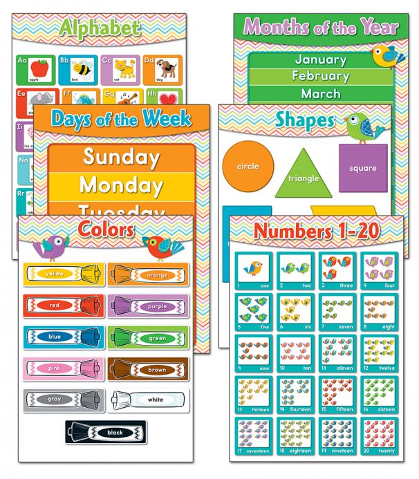 Chevron Basic Skills Bulletin Board - Teachers Bazaar : Teachers Bazaar