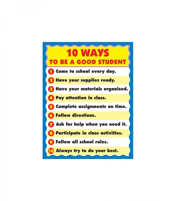 10 Ways to Be a Good Student Poster - Teachers Bazaar : Teachers Bazaar