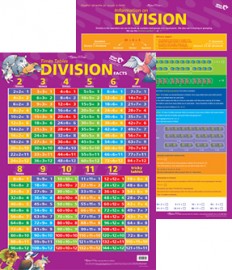 Division Poster - Teachers Bazaar : Teachers Bazaar