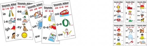 Sounds Alike Student Pack - Teachers Bazaar : Teachers Bazaar