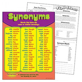Synonyms Learning Chart - Teachers Bazaar : Teachers Bazaar