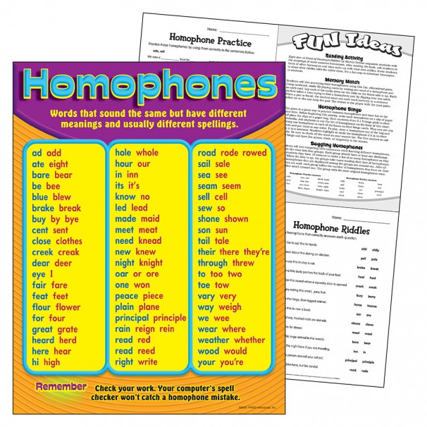 Homophones Learning Chart - Teachers Bazaar : Teachers Bazaar