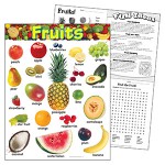 Fruits Learning Chart - Teachers Bazaar : Teachers Bazaar