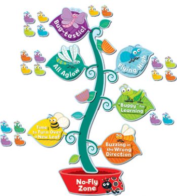 "Buggy" for Bugs Behaviour Bulletin Board Set - Teachers Bazaar ...