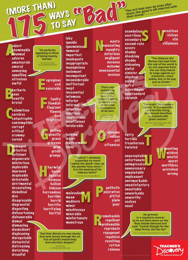 (More Than) 175 Ways To Say "Bad" Poster - Teachers Bazaar : Teachers ...