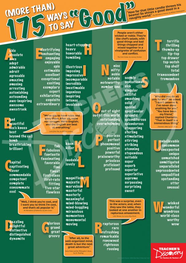 (More Than) 175 Ways To Say "Good" Poster - Teachers Bazaar : Teachers ...