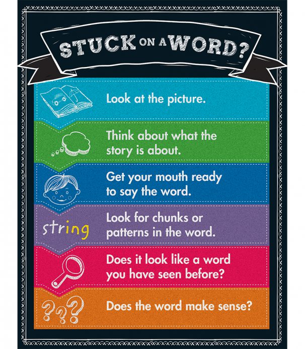Stuck on a Word? Chart - Teachers Bazaar : Teachers Bazaar