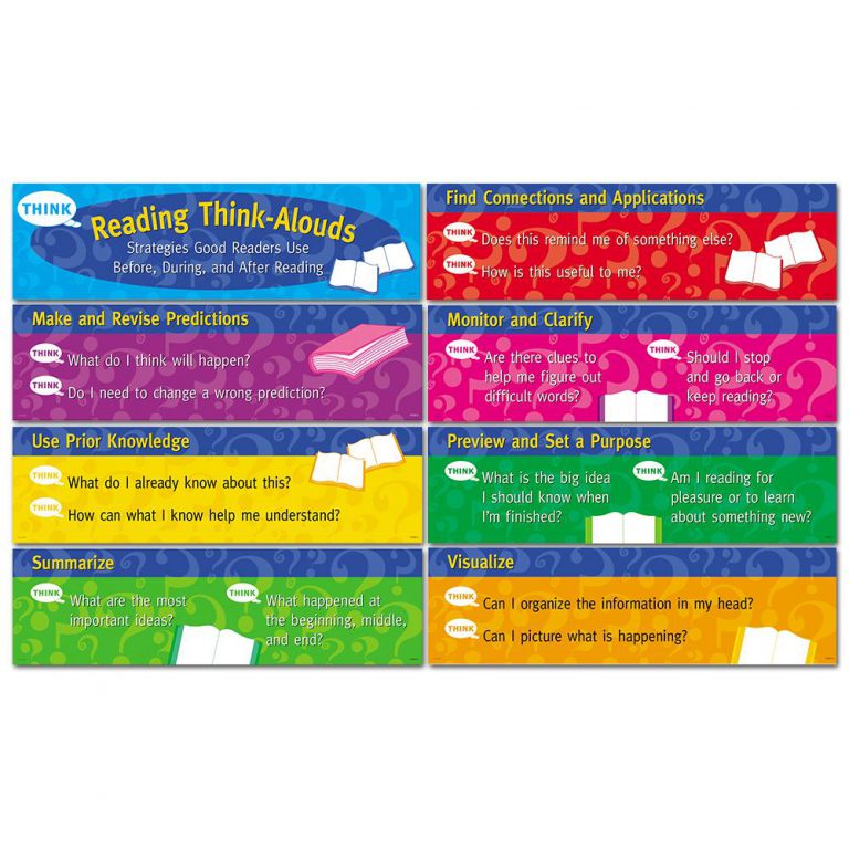 Reading Think-Alouds Mini Bulletin Board Set - Teachers Bazaar ...