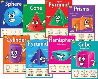 3D Shape Poster Set - Teachers Bazaar : Teachers Bazaar
