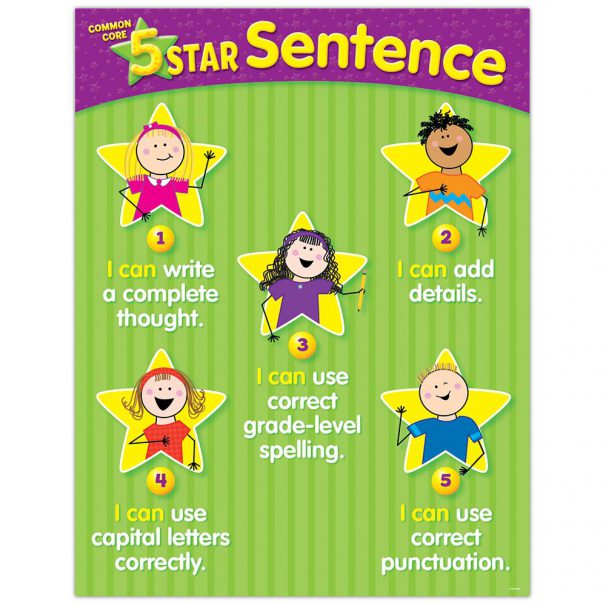 5 Star Sentence Chart - Teachers Bazaar : Teachers Bazaar