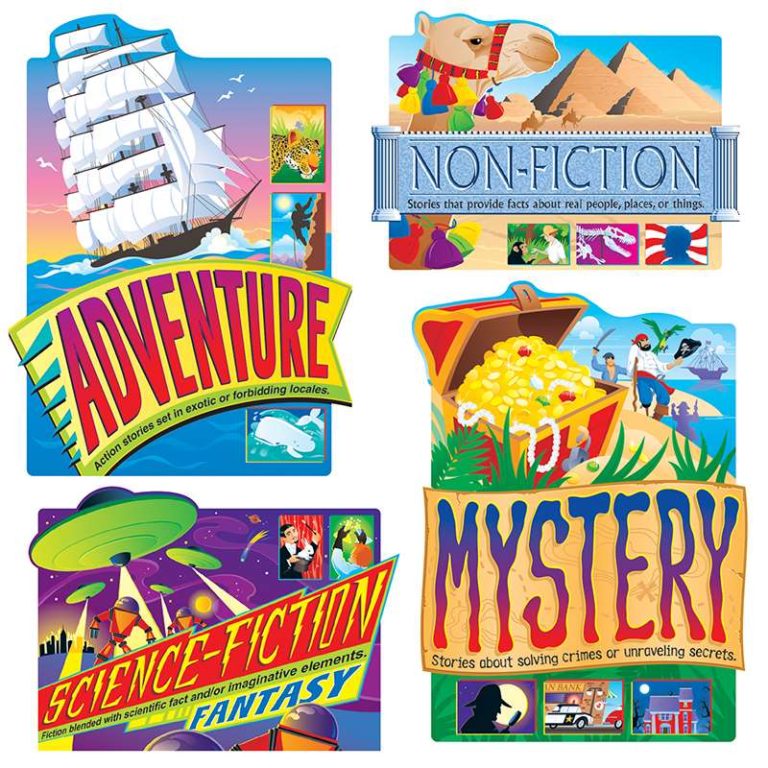 Reading Genres Bulletin Board - Teachers Bazaar : Teachers Bazaar