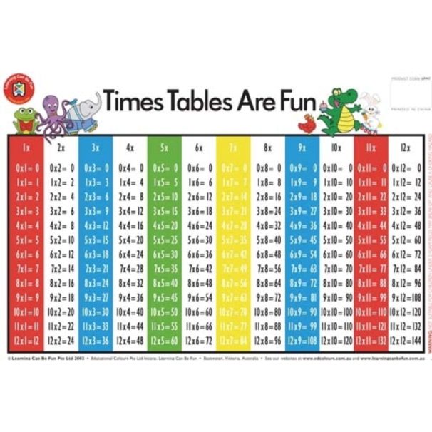 Times Tables Are Fun Placemat - Teachers Bazaar : Teachers Bazaar