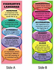 Figurative Language Bookmarks Class Set of 36 - Teachers Bazaar ...
