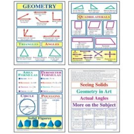 Geometry 4 Poster Set - Teachers Bazaar : Teachers Bazaar