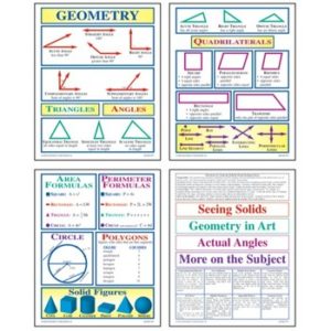 Geometry 4 Poster Set - Teachers Bazaar : Teachers Bazaar