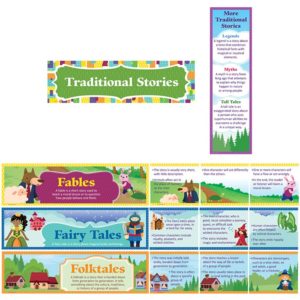 Fairy Tales, Folktales and Fables Mini Bulletin Board : Teachers Bazaar