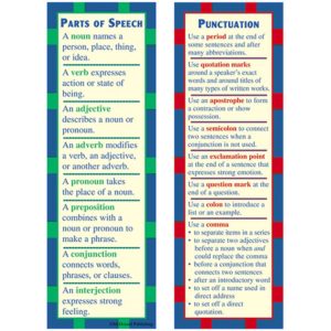 Parts of Speech and Punctuation Bookmarks Class Set of 36 - Teachers ...
