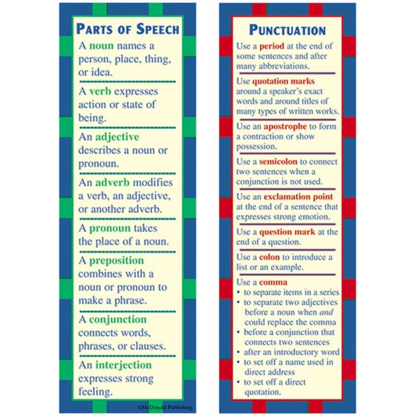 Parts of Speech and Punctuation Bookmarks Class Set of 36 - Teachers ...