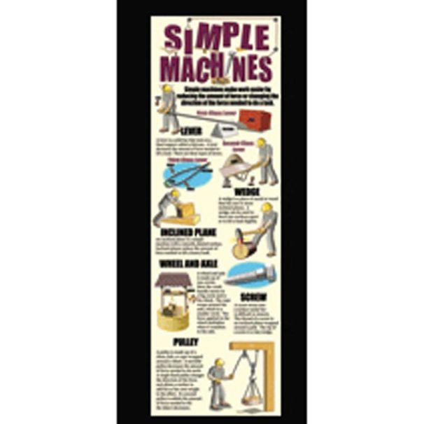 Simple Machines Colossal Poster - Teachers Bazaar : Teachers Bazaar