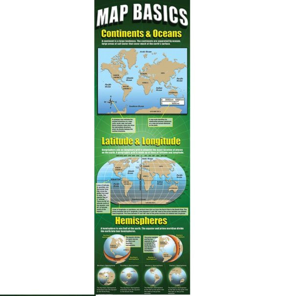 Map Basics Colossal Poster - Teachers Bazaar : Teachers Bazaar