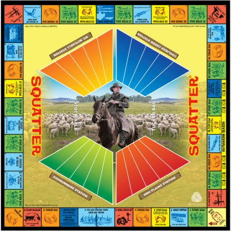 Squatter® COMPACT Board Game - Teachers Bazaar : Teachers Bazaar